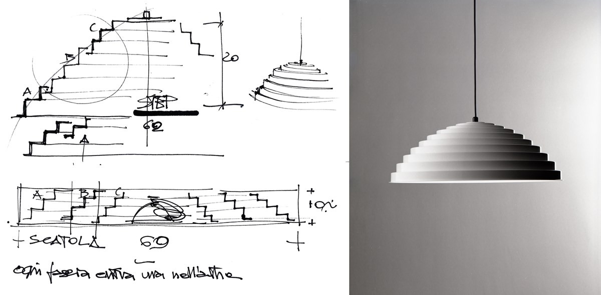 About Us - Anthropology Resources Inc